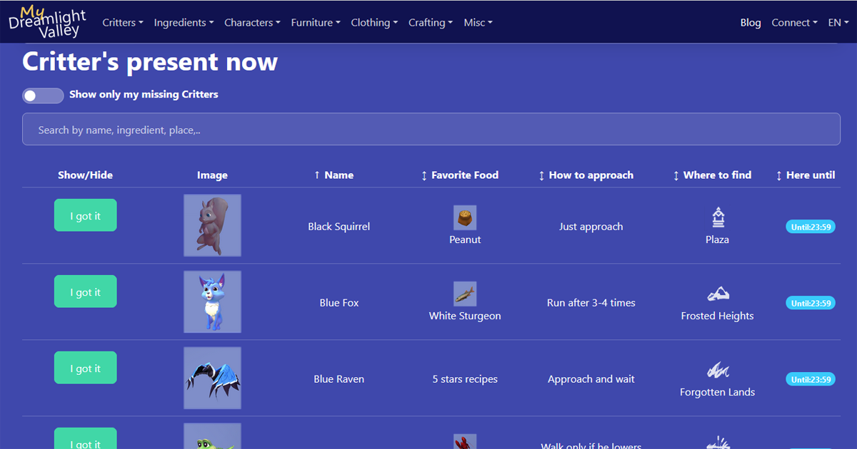 Meubles Boîte cadeau carrée - My Dreamlight Valley